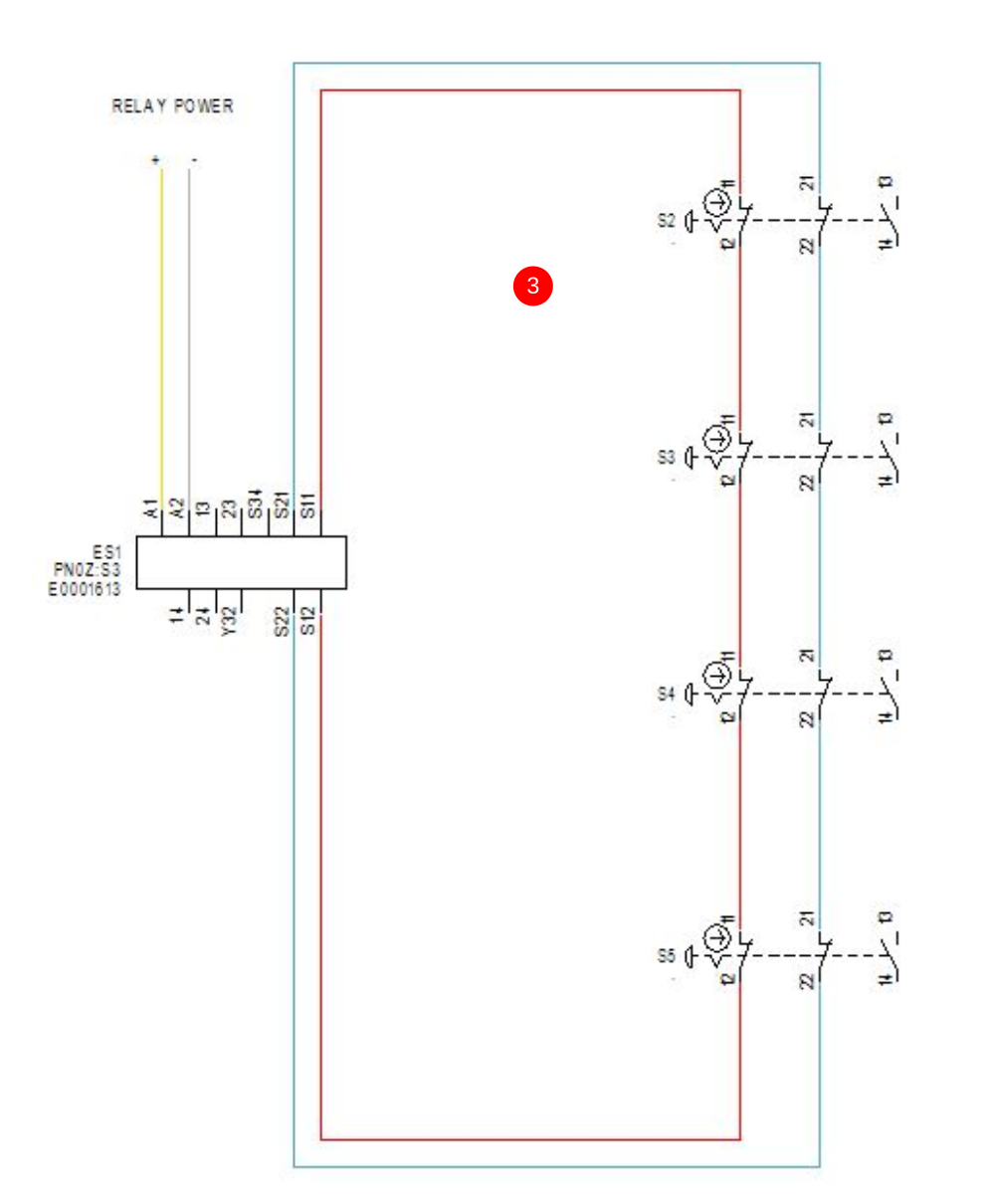 Safety Circuit Principles — Stuga